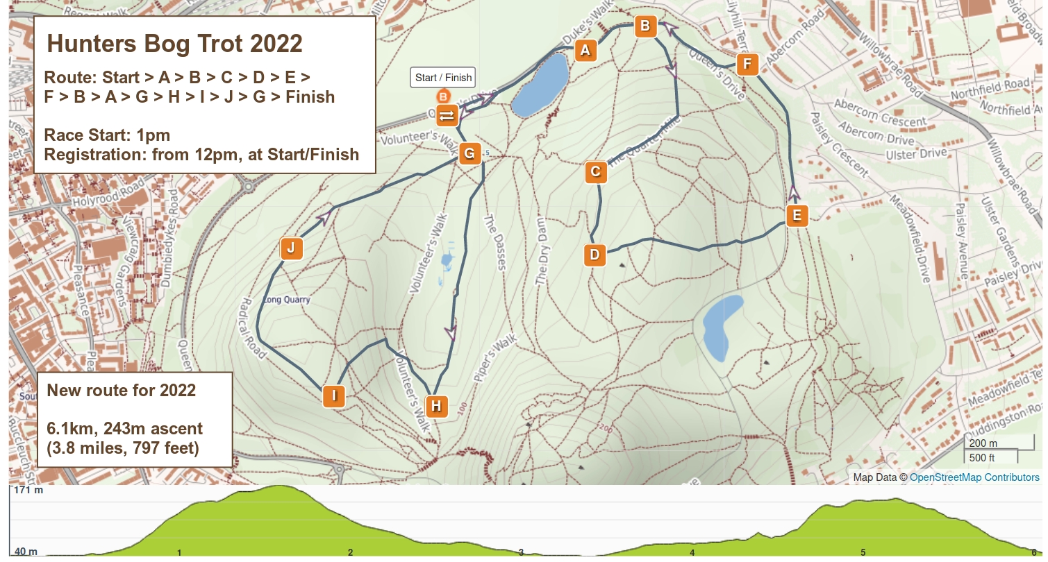The Bog Trot – Hunters Bog Trotters